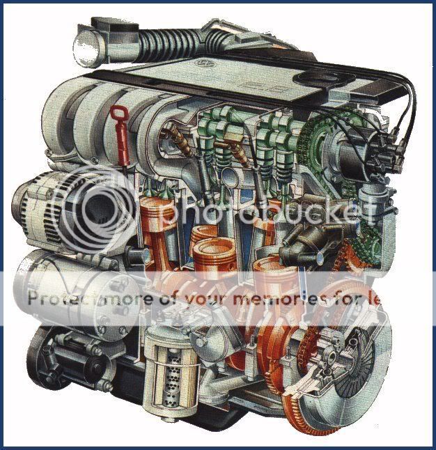 need some help with a design project on the VR6 | VW Vortex ...