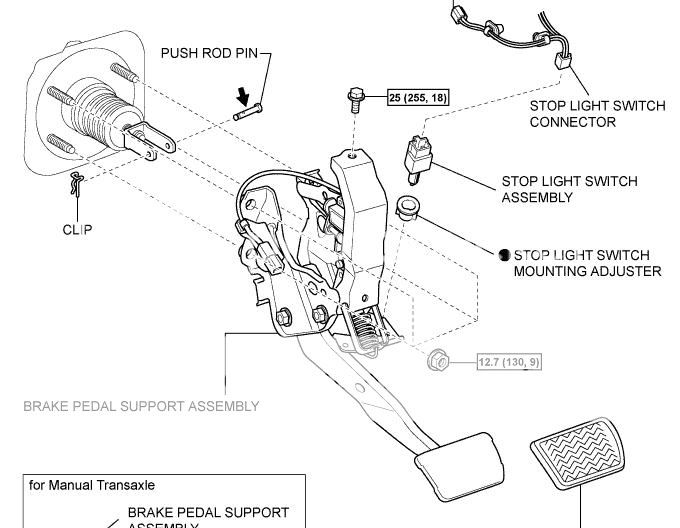 Vsc Light Again - Rav 4 Club - Toyota Owners Club - Toyota Forum