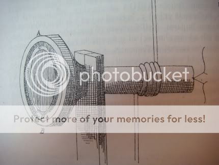 A Method of Grinding Small, Spherical Lenses: Spinoza | Frames /sing